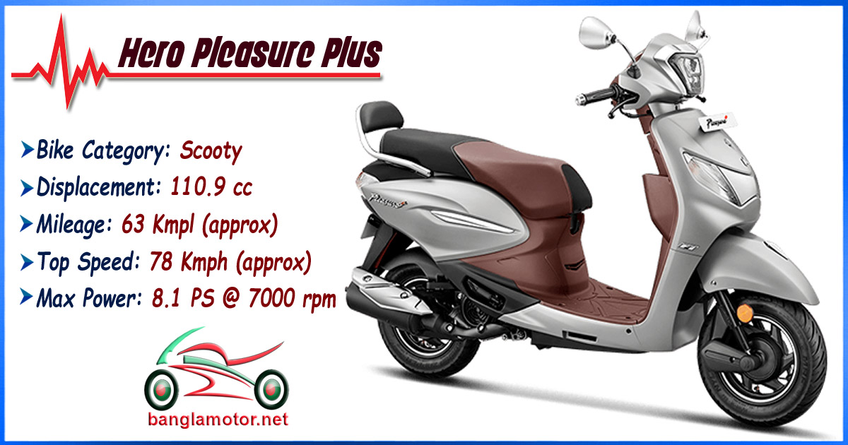 Hero Pleasure Plus Price in BD | Review | Specification