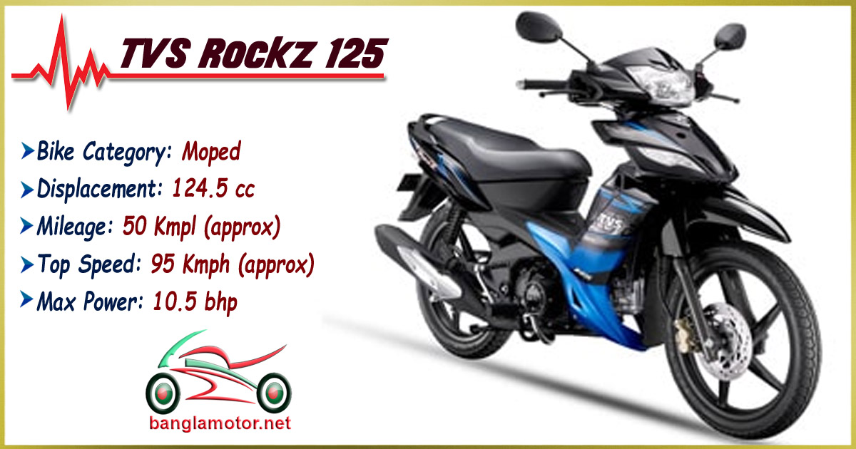 TVS Rockz 125 | Price | Review | Availability